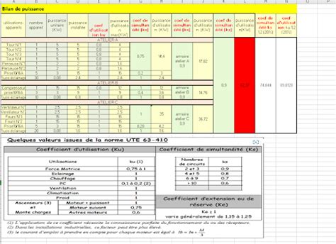 Fichier Excel Bilan De Puissance