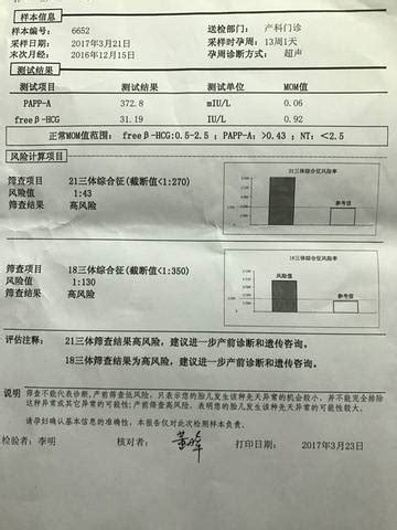 孕早期唐筛 早期唐氏筛查报告单怎么看 随意云