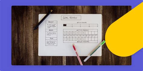 Productivity Monday Com Blog
