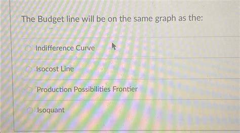 Solved The Budget Line Will Be On The Same Graph As
