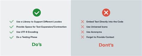Software Localization Process And Best Practices Explained Crowdin Blog