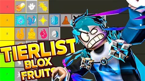Minha Tier List De Frutas No Blox Fruits Youtube My Xxx Hot Girl