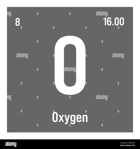 Oxygen O Periodic Table Element With Name Symbol Atomic Number And