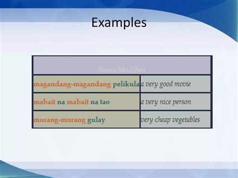 Morphology About Adjectives Pptx