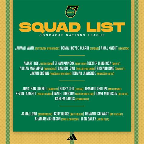 Official J F F on Twitter Coach Hallgrímsson 23 Player Squad to face