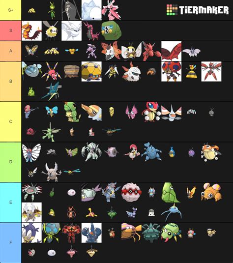 Hottest Bug Type Pokemon Tier List Community Rankings Tiermaker