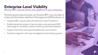 Monitoring And Reporting For IBM I Compliance And Security PPT