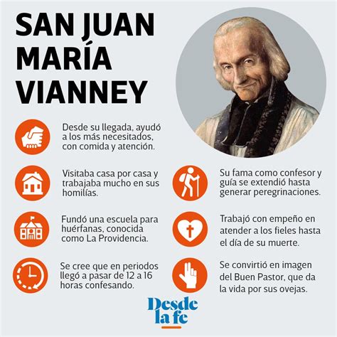 Oración por los sacerdotes y las vocaciones