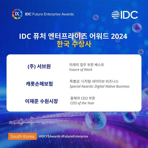 Linkedin Idc Korea 한국idc 페이지 🏆 2024년도 Idc 퓨처 엔터프라이즈 어워드 국내 수상사를