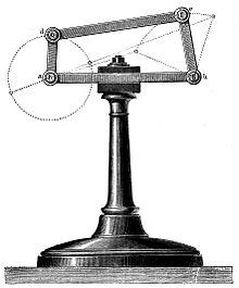 Machine Wikipedia