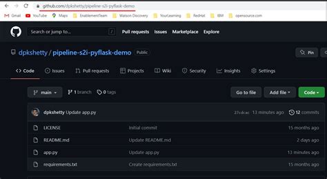 Build And Publish Docker Images From A Github Source Using Red Hat Openshift Pipelines Ibm