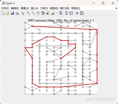 【移动机器人路径规划】基于rrt、rrtconnect、rrtstar、prm、dijkstra、astar、apf、dwa、ga、aco