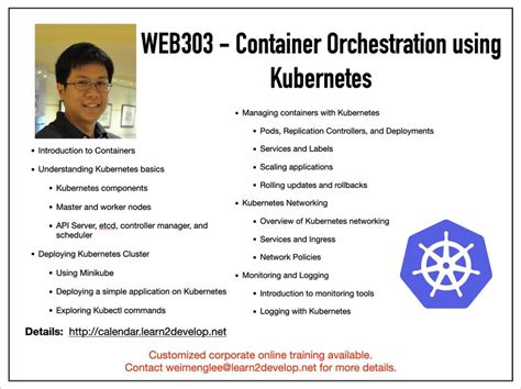 Wei Meng Lee On Linkedin If You Know Docker The Next Step Is To Learn