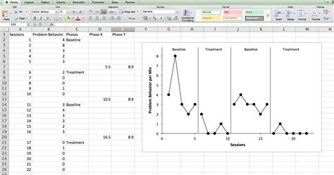 How To Draw A T X Phase Diagram In Excel How To Draw Sankey