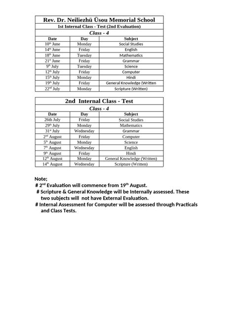 Class 4 Internal Class Test Pdf