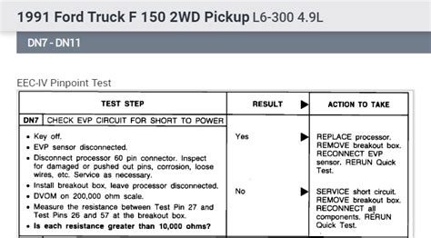 Check Engine EGR Code My Light Came On Initially At Just Over