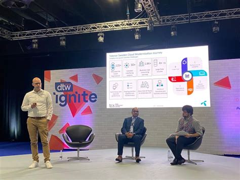 Manish Prasad On Linkedin Dtw2024 Tcs Buildingonbeleif Aws Telenor