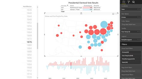 Power Bi Custom Visuals Drilldown Choropleth Youtube Vrogue Co