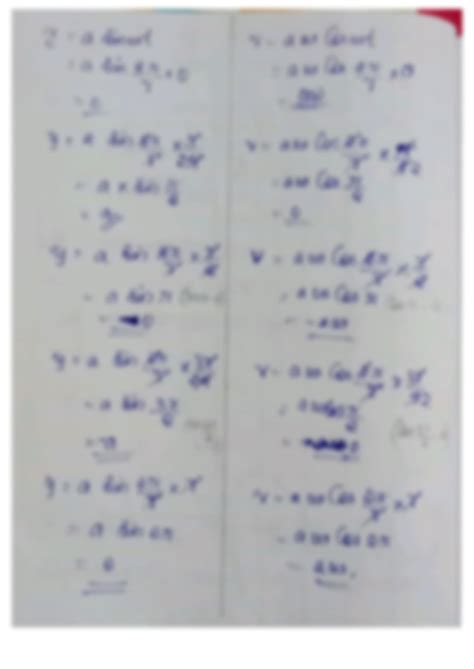solution graphical representation of displacement velocity and