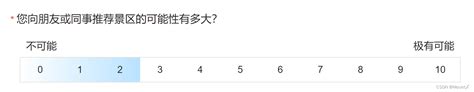 基于selenium实现自动填写问卷星的问卷调查问卷星自动填写脚本 Csdn博客
