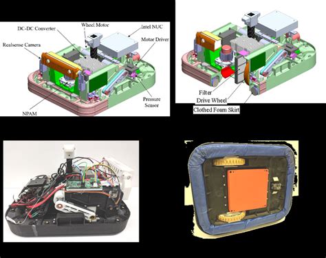 The Inspection Wall Climbing Robot And Its Sensor Suite A The Download Scientific Diagram