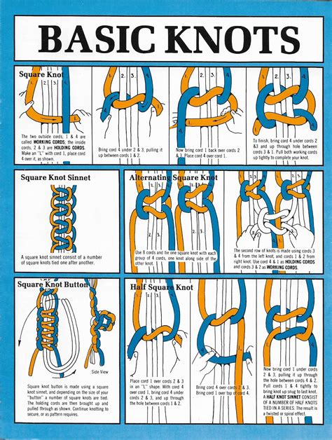 macramé small simple macrame home decor book pdf simple macrame
