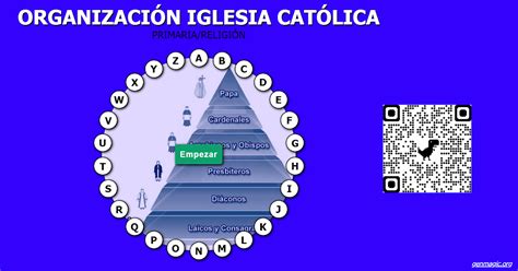 Relijuanjo OrganizaciÓn De La Iglesia CatÓlica