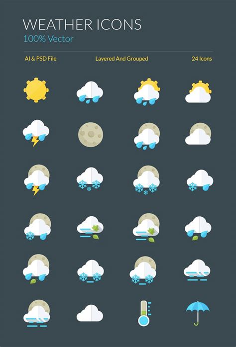 Weather Icons Free