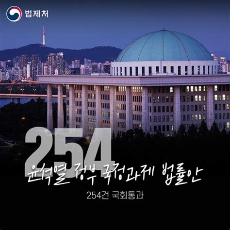 정부 출범 2주년 숫자로 보는 윤석열 정부 2년 전체 카드한컷 멀티미디어 대한민국 정책브리핑