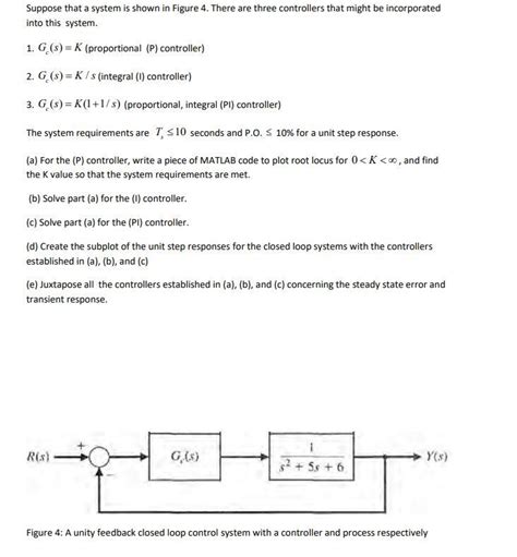 Solved Write A MATLAB Code For This Problem In Order To Chegg