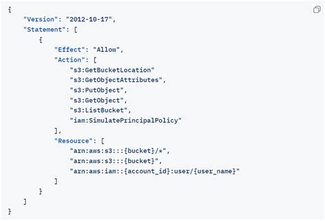 Navigating Aws S3 Iam Configuration For Enhanced Deep Imageai Integration