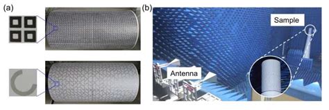 researchers develop automatic drawing machine for making paper based