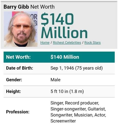 Barry Gibb Net Worth