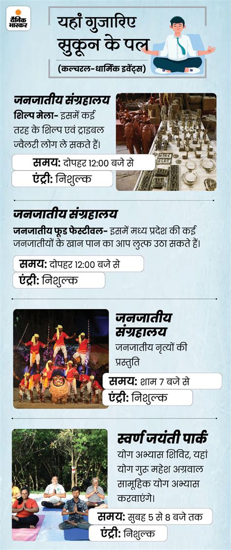 Bhopal News Today 7th June Mp Tribal Museum Programs Power Cut