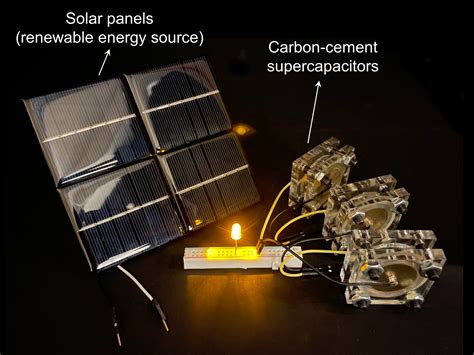 Mit Engineers Create An Energy Storing Supercapacitor From Ancient