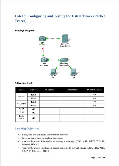 solved please use packet tracer to answer these questions