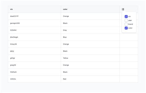 DataTable The Columns Arent Flexible Issue Primefaces Primevue GitHub