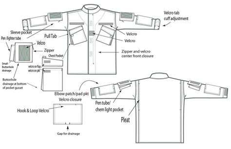Tactical Sewing Patterns Cillamathilda
