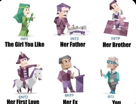Thoughts On Female Infj Male Istj Relationship Mbti Infj And Entp