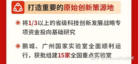 官宣获批35家全国重点实验室 知乎
