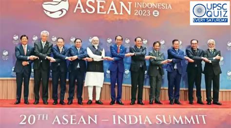 UPSC Weekly Current Affairs Quiz September To September UPSC Current Affairs