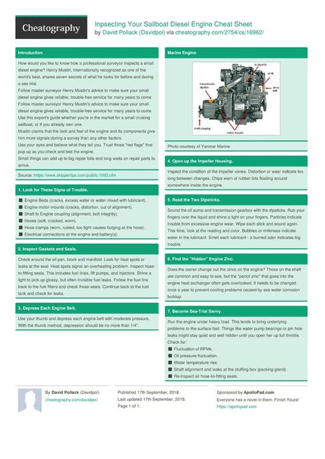 Inpsecting Your Sailboat Diesel Engine Cheat Sheet By Davidpol