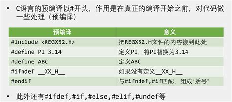 模块化编程 csdn博客