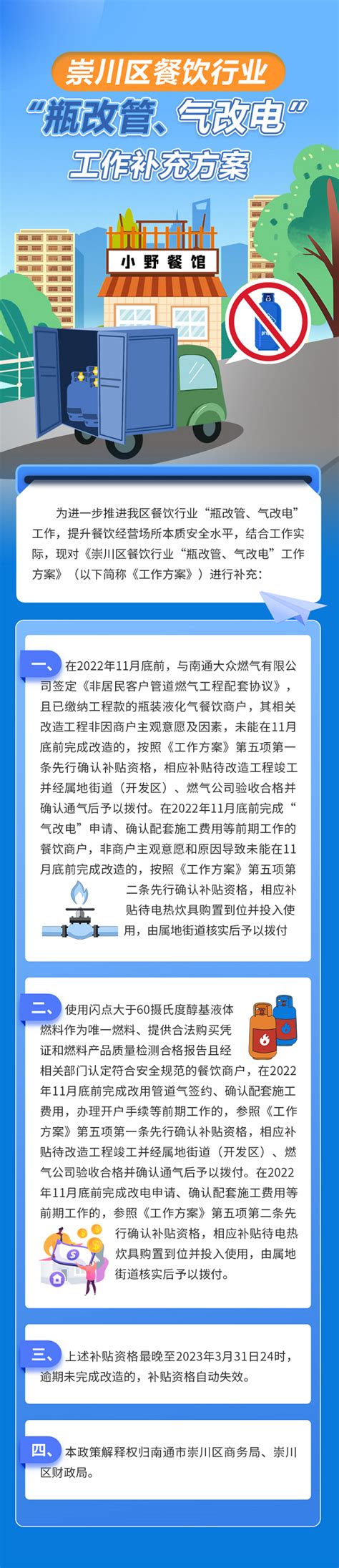 政策图解：《崇川区餐饮行业“瓶改管、气改电”工作补充方案》 图片解读