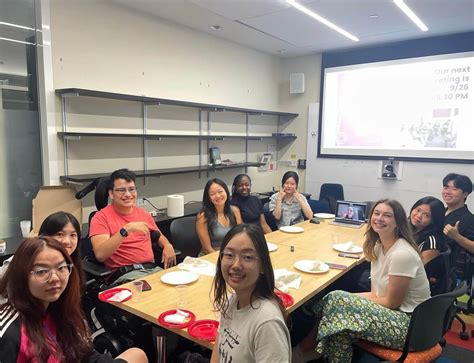 Get Educated On Education Programs At Nyu Meet Nyu