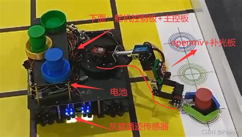 2021 工程实践与创新大赛 智能物流搬运2021工训赛智能搬运机器人 Csdn博客