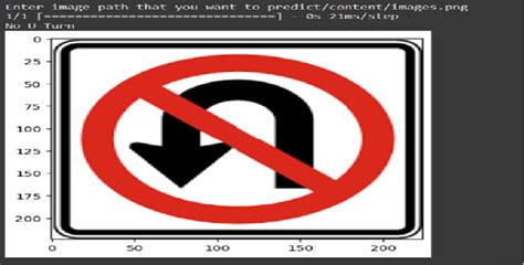 figure 5 from enhancing symbol recognition accuracy and efficiency