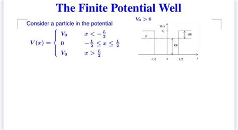 The Finite Potential Well Consider A Particle In The