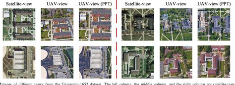 Figure 5 From Uav Satellite View Synthesis For Cross View Geo Localization Semantic Scholar