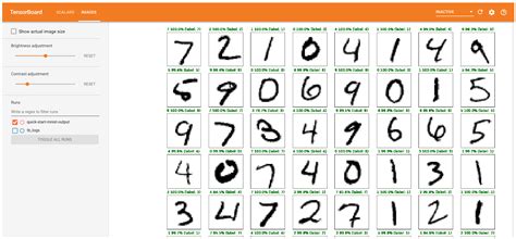 Pytorch Ignite Training And Evaluating Neural Networks Flexibly And